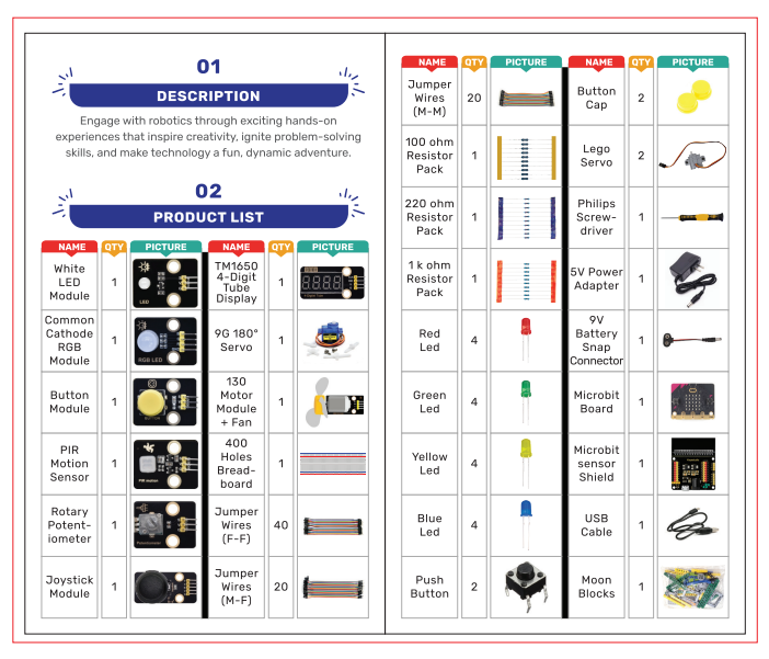 Moon Tinker Kit – Moonpreneur